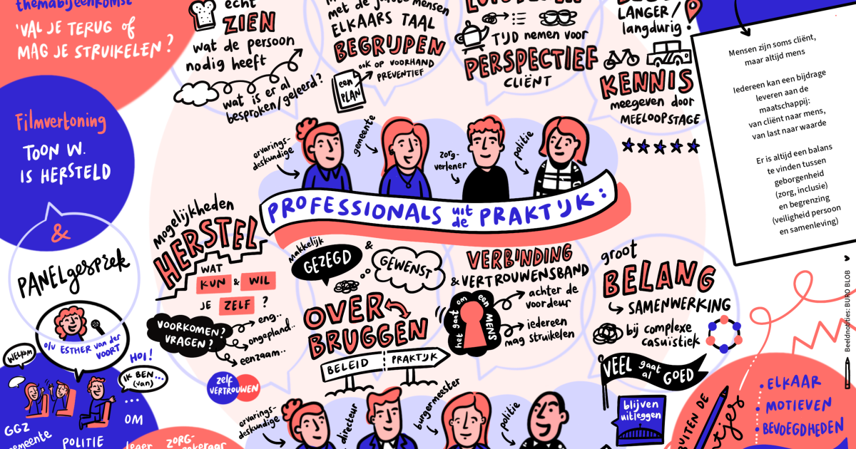 Val je terug of mag je struikelen?